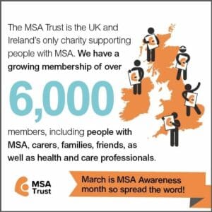 MSA Awareness Month – Multiple System Atrophy Trust