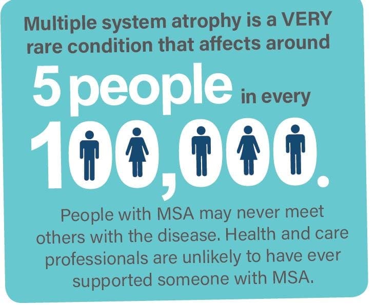 Raising Awareness – Multiple System Atrophy Trust