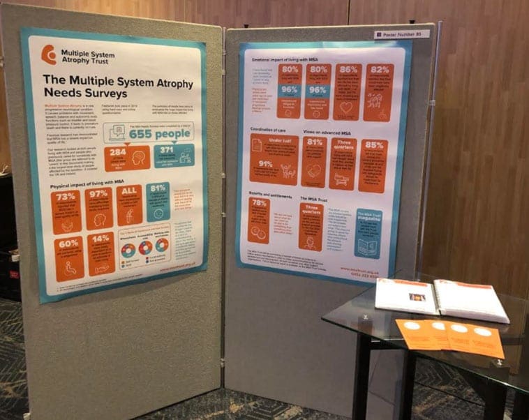 Representation and promotion – Multiple System Atrophy Trust